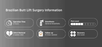 Brazilian Butt Lift in Dubai UAE & Abu Dhabi | Brazilian (BBL) Cost