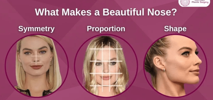Rhinoplasty in Dubai | Cost, Surgeon, Procedure & Types